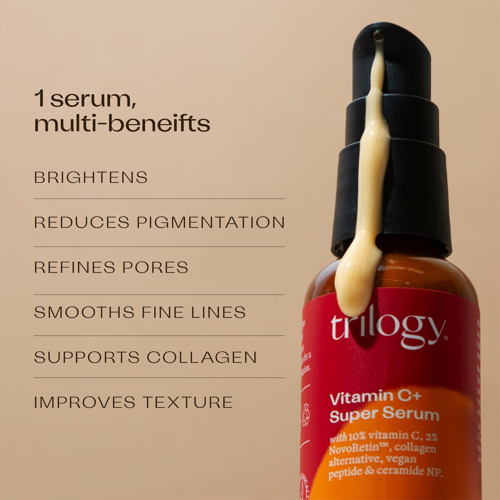 Vitamin C+ Super Serum with 10% Vitamin C & 2% NovoRetin™ a natural ...